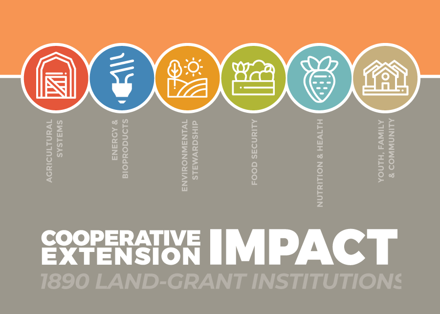 Association of Extension Administrators home page